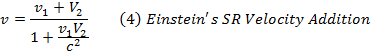 Einstein’s Special Relativity Velocity Addition Invalidated